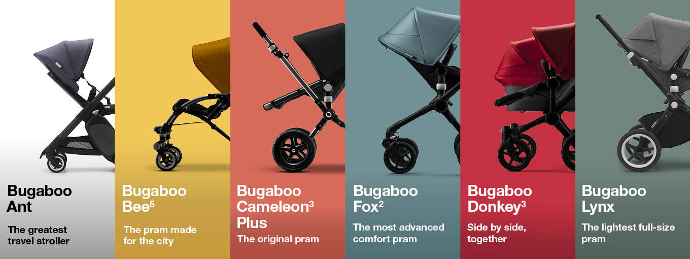 | Bugaboo AU